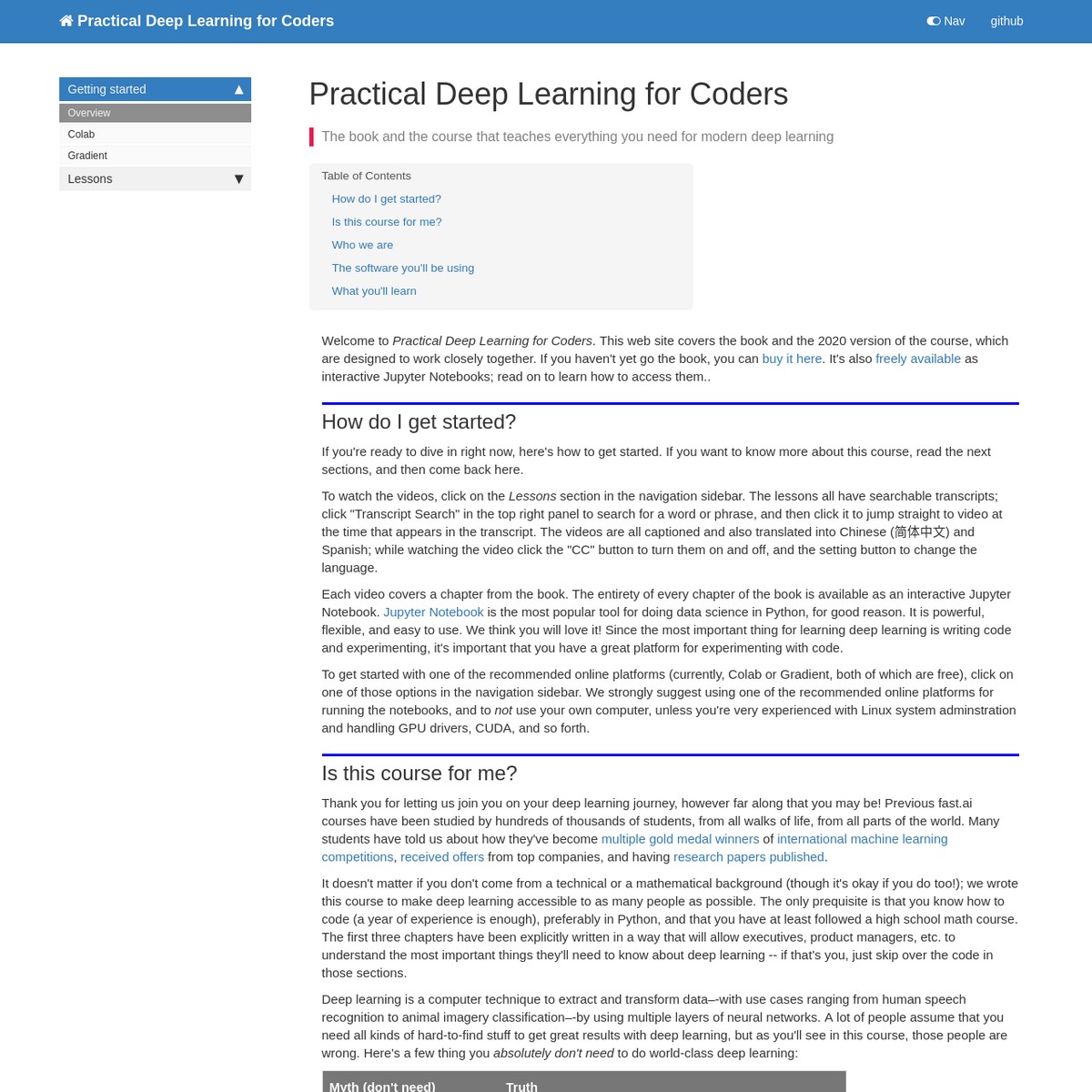 Practical Deep Learning for Coders — Are.na